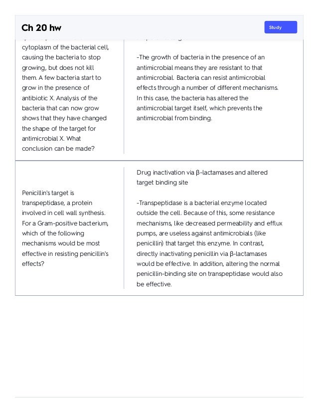 Ch 20 hw Flashcards _ Quizlet.pdf