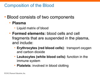 Ch20lecturepresentation 140918213623-phpapp01 | PPT | Blood Disorders ...