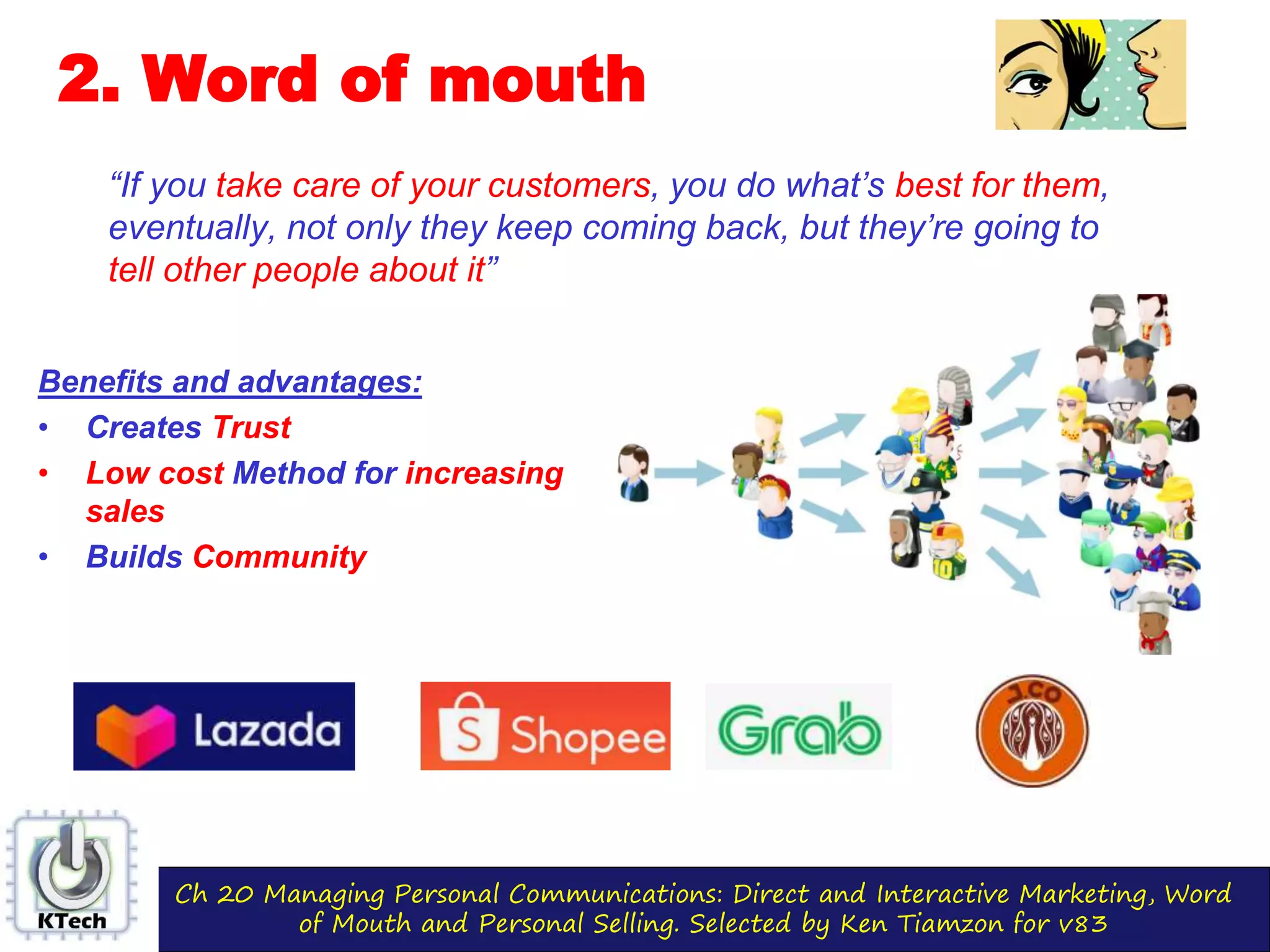 Ch 20 Managing Personal Communications Direct and Interactive Marketing ...