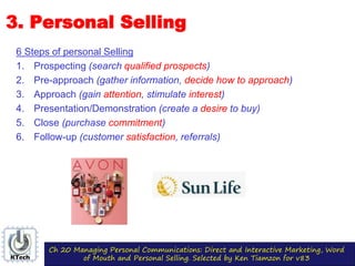 Ch 20 Managing Personal Communications Direct and Interactive Marketing ...