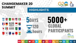 CH20 PPT (July)_compressed.pdf housefeet | PDF