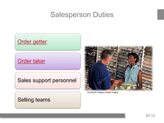 Personal Selling and Sales Management | PPTX