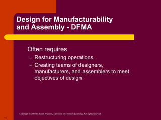 Chapter 21 Operations and Service Management | PPTX