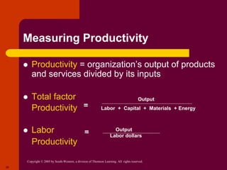 Chapter 21 Operations and Service Management | PPTX