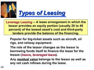Financial Management Slides Ch 21 | PPT