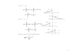 LINEAR SYSTEMS | PPT | Free Download
