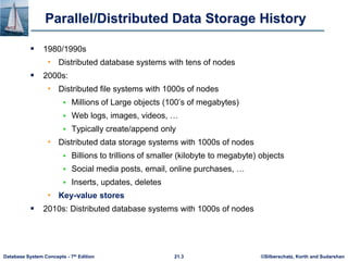 Database Management systems concept.pptx