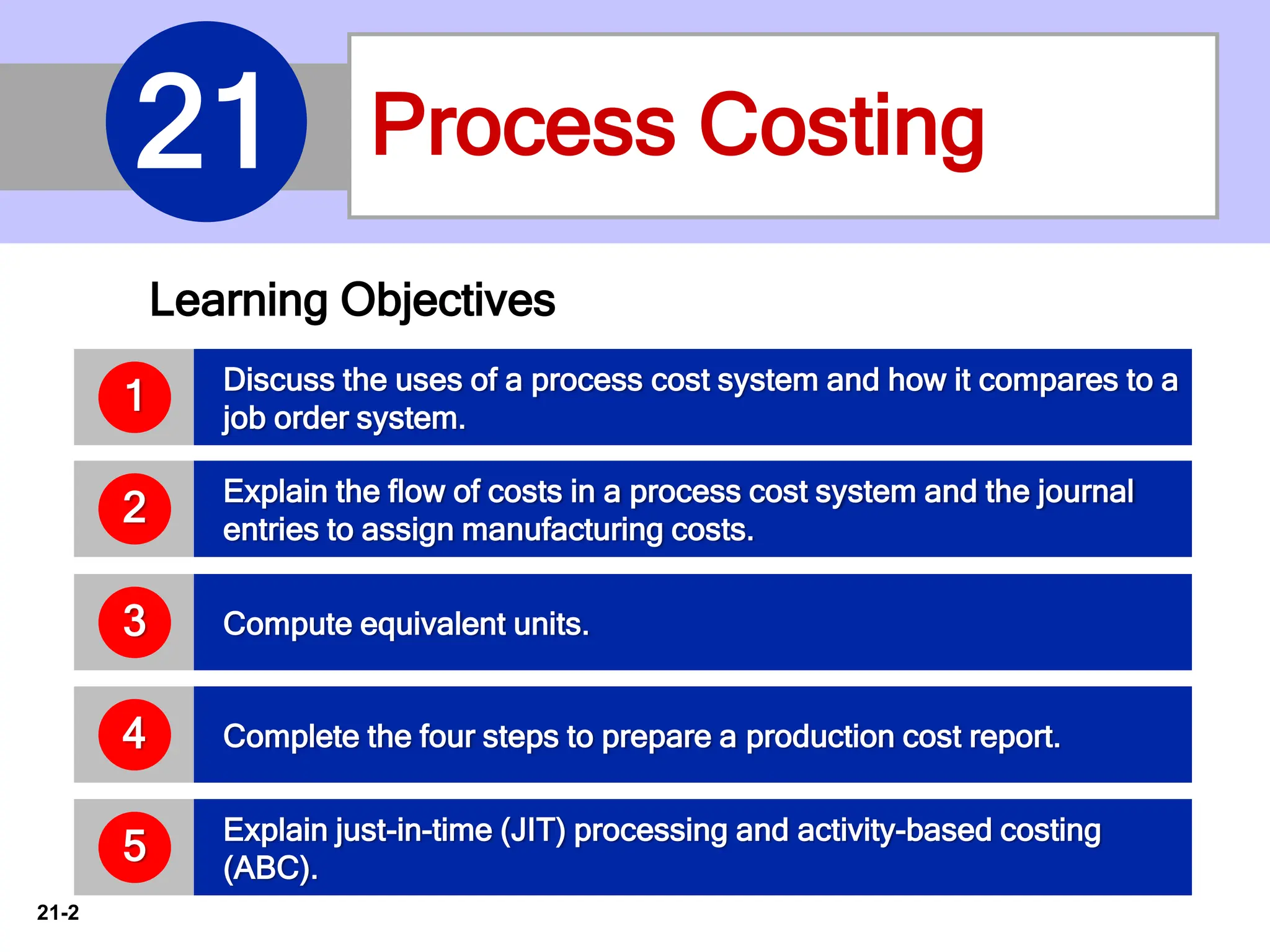 ch21 process costing managerial accounting | PPTX