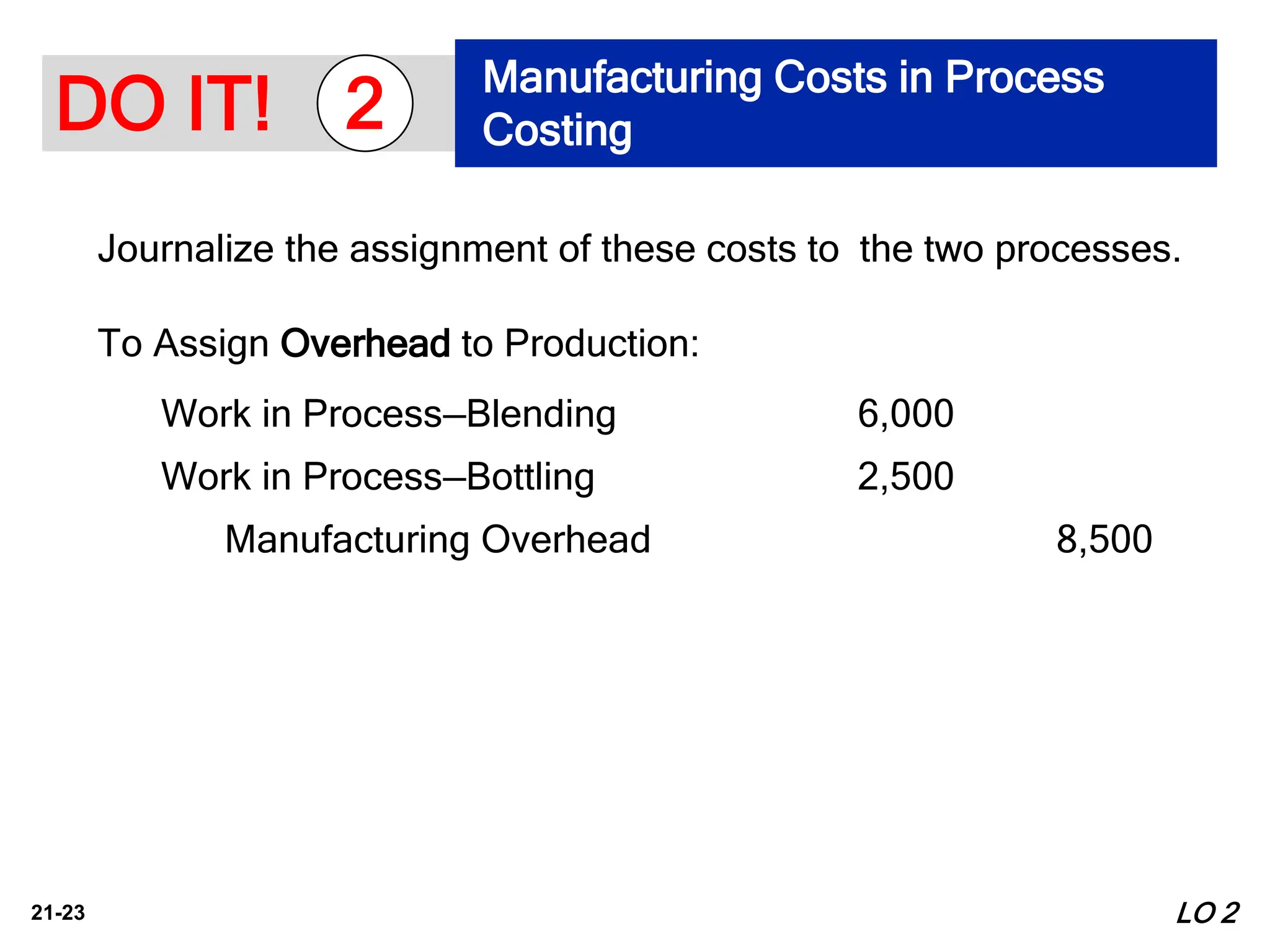ch21 process costing managerial accounting | PPTX