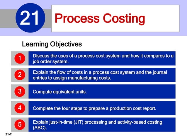 ch21 process costing managerial accounting | PPTX