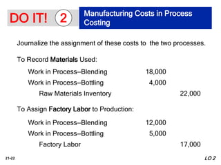 ch21 process costing managerial accounting | PPT