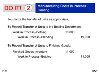 ch21 process costing managerial accounting | PPT