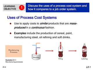 ch21 process costing managerial accounting | PPT