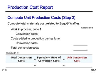 ch21 process costing managerial accounting | PPT