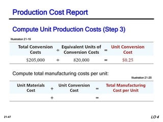 ch21 process costing managerial accounting | PPT