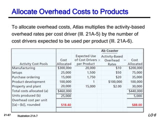 ch21 process costing managerial accounting | PPT