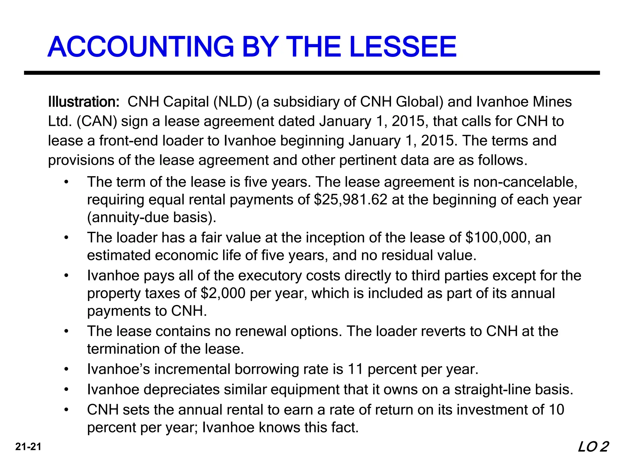 Akuntansi Keuangan Referensi Kieso ch21.pptx