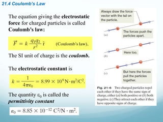 9th class chemistry Ch1-urdu medium notesppt | PPT