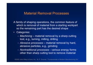 Ch21-MetalCuttingTheory-Wiley.pdf