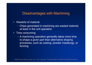 Ch21-MetalCuttingTheory-Wiley.pdf