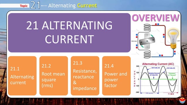 Ch 21 Alternating Current | PPT