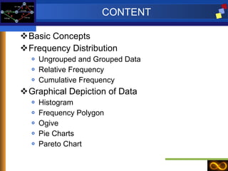 Ch21 22 data analysis and interpretation | PPT