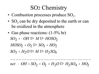 CH217-Acid-Rain-2012.ppt