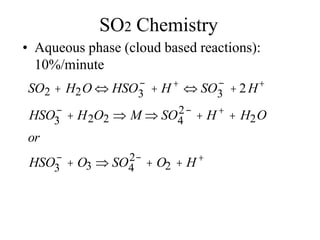CH217-Acid-Rain-2012.ppt