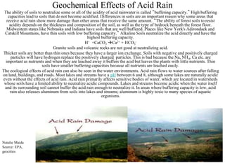 CH217-Acid-Rain-2012.ppt