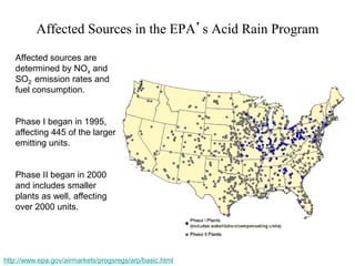 CH217-Acid-Rain-2012.ppt