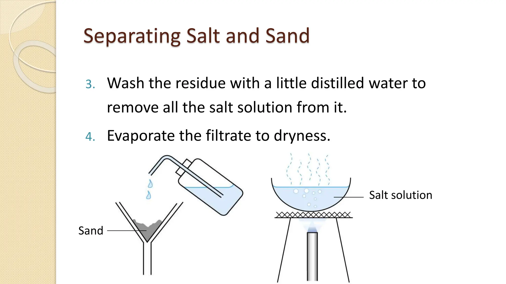 Ch 21 Experimentaltechniques-PPT IGCSE CHEM.pdf