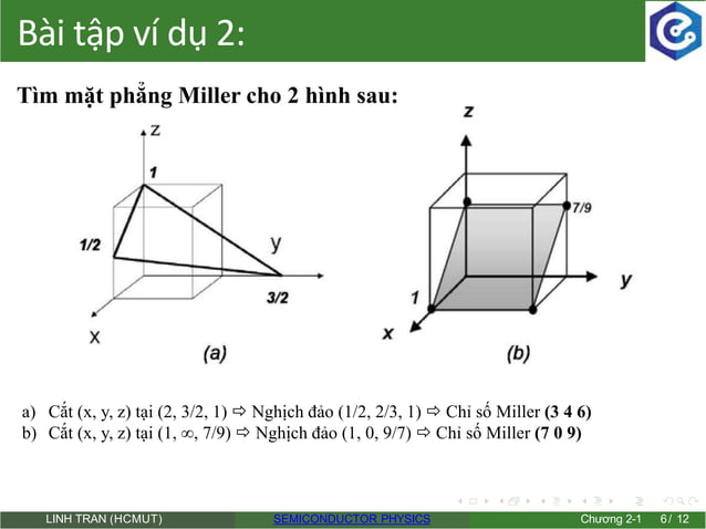 Ch2_1_Extra_Btap.pptx