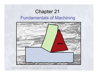 Ch21 machining fundamentals Erdi Karaçal Mechanical Engineer University ...
