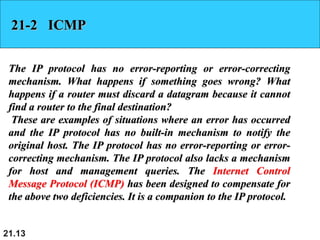 Ch21 network layer final | PPT