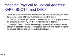 Ch21 network layer final | PPT