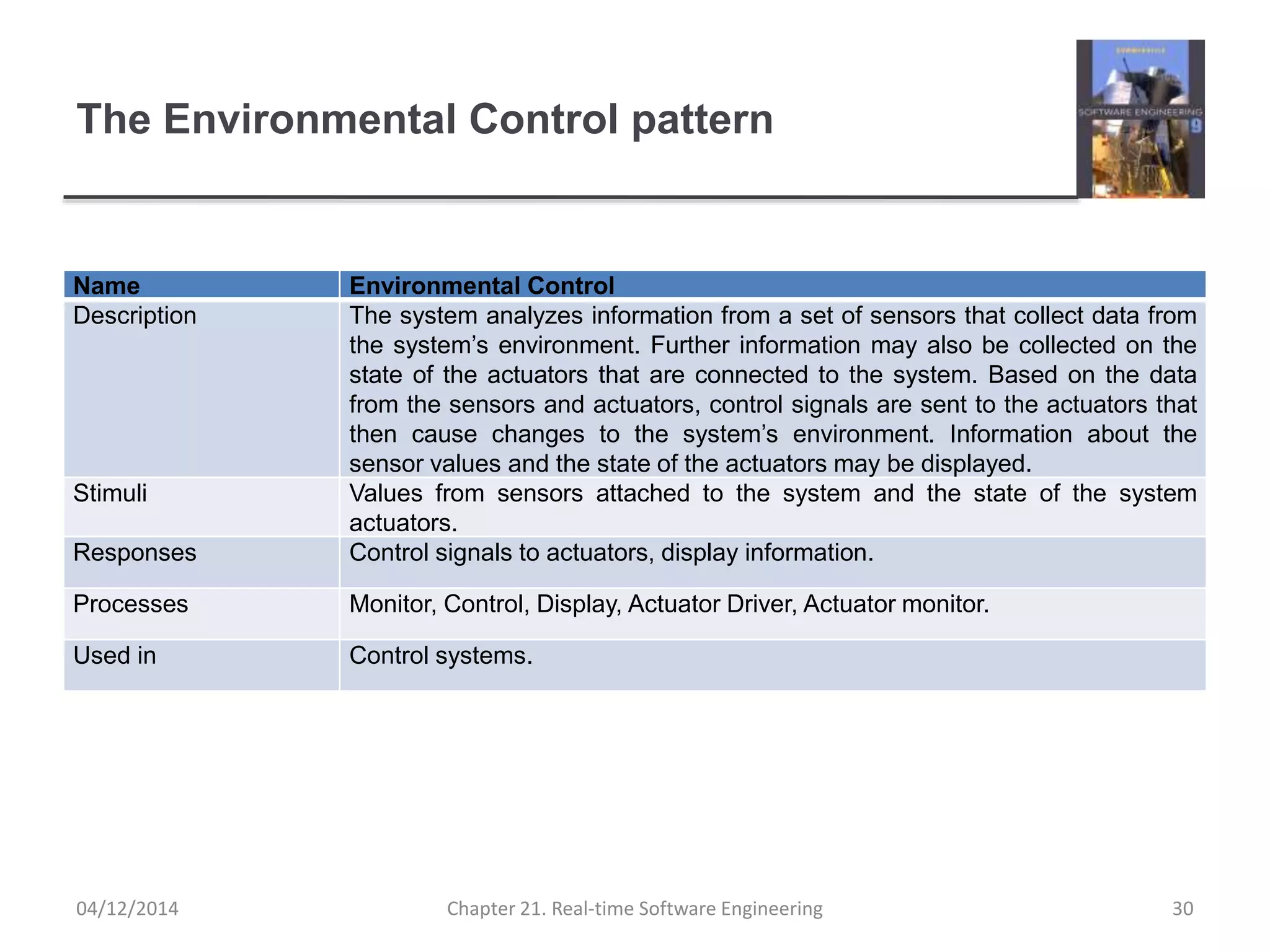 Ch21 real time software engineering | PPT Ch21 real time software engineering | PPT