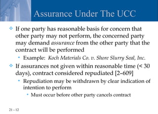 Chapter 21 – Performance of Sales Contracts | PPT