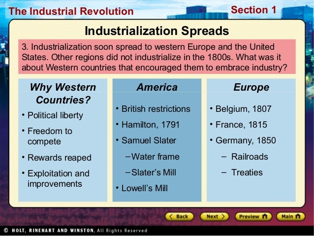 Spread Of Industrial Revolution