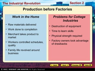 Ch. 21 Section 2 Notes | PPT