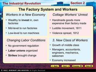 Ch. 21 Section 2 Notes | PPT