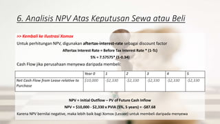 Manajemen Keuangan - Leasing | PPTX