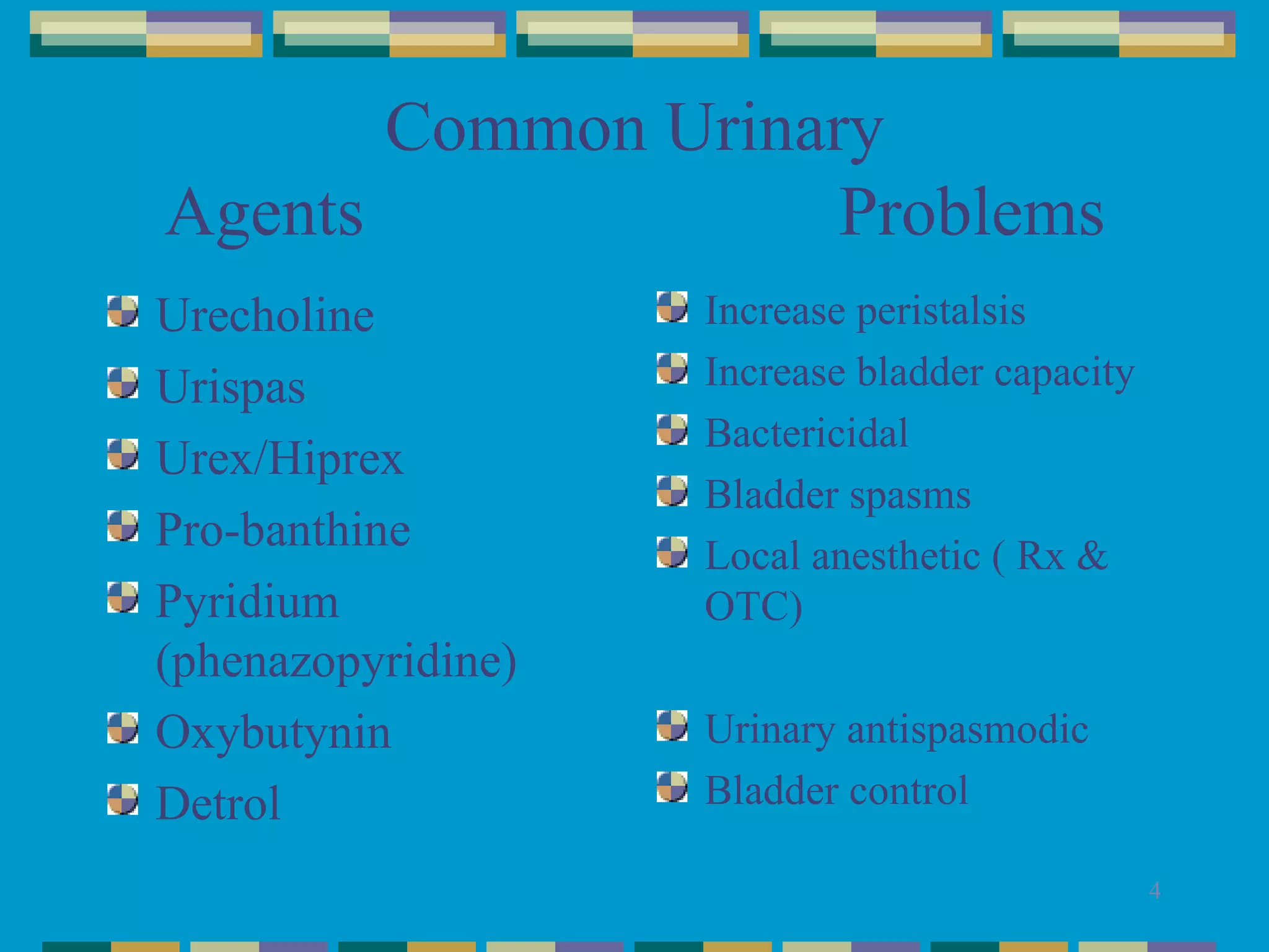 urinary system drugs | PPT