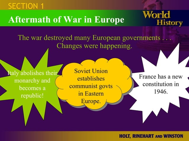 Ch 22.1 Aftermath of WWII | PPT
