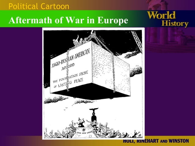 Ch 22.1 Aftermath of WWII | PPT