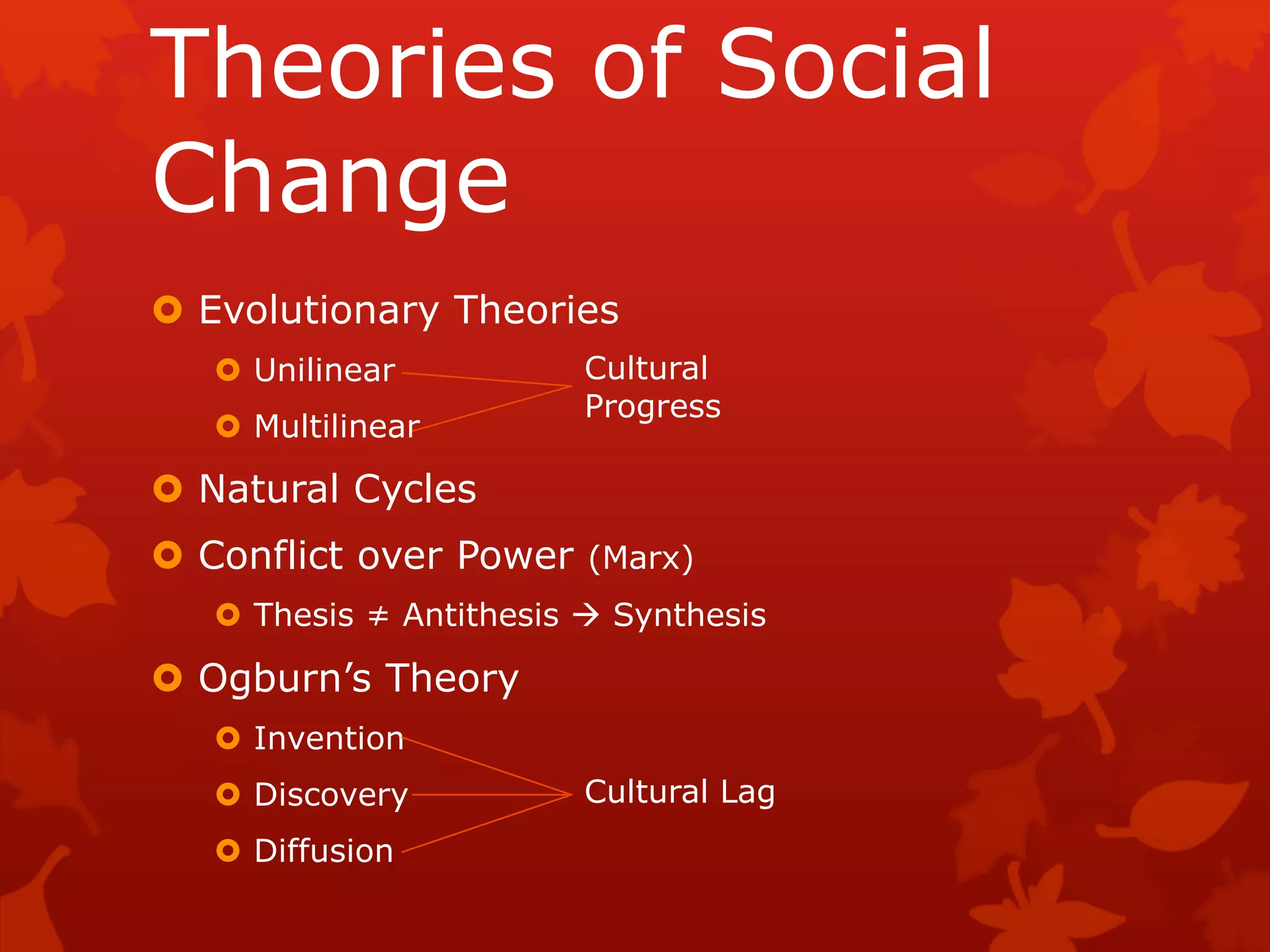 Social Change | PPT