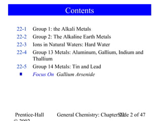 Ch22 | PPT | Commodities | Economy