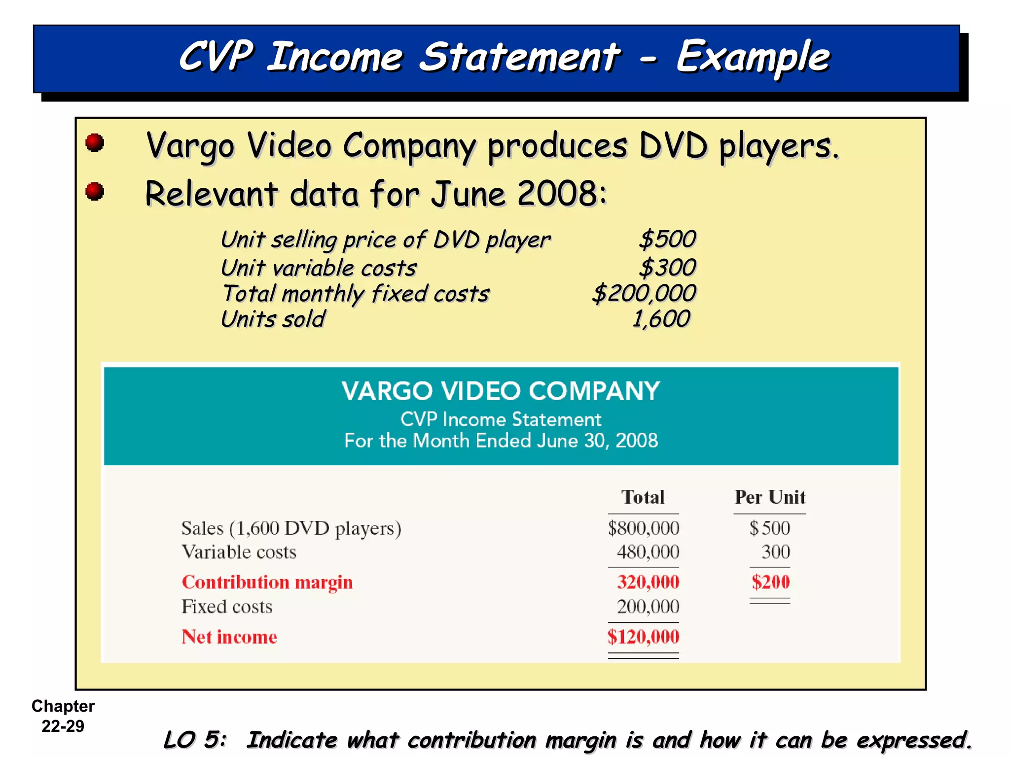 NSU EMB 501 Accounting Ch22 | PPT