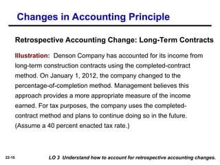 Intermediate Accounting 15e - Chapter 22.ppt