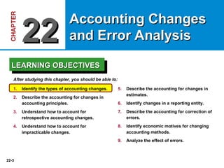Intermediate Accounting 15e - Chapter 22.ppt
