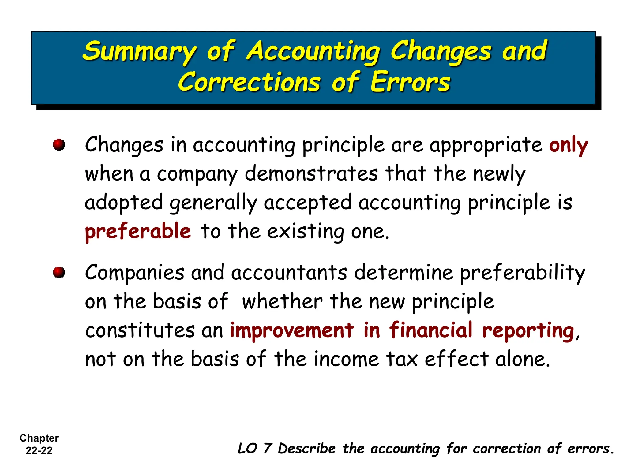 ch22-AccChange_ErrorAnalysiiis.Kieso_.ppt